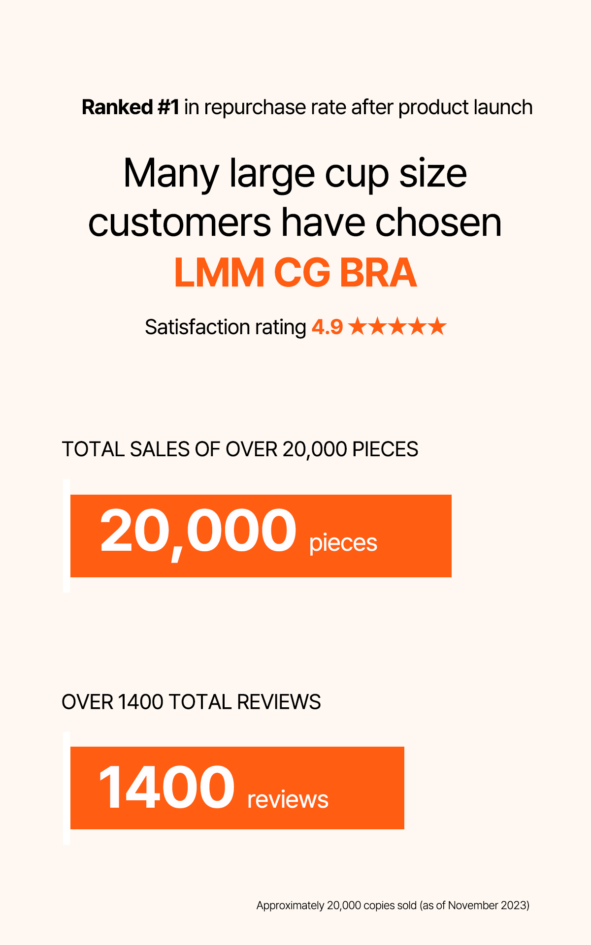 [LMM CG4]M~4XL C~G Cup Big Bust Anti-Sagging Wireless CG4 Minimizer Bra ...
