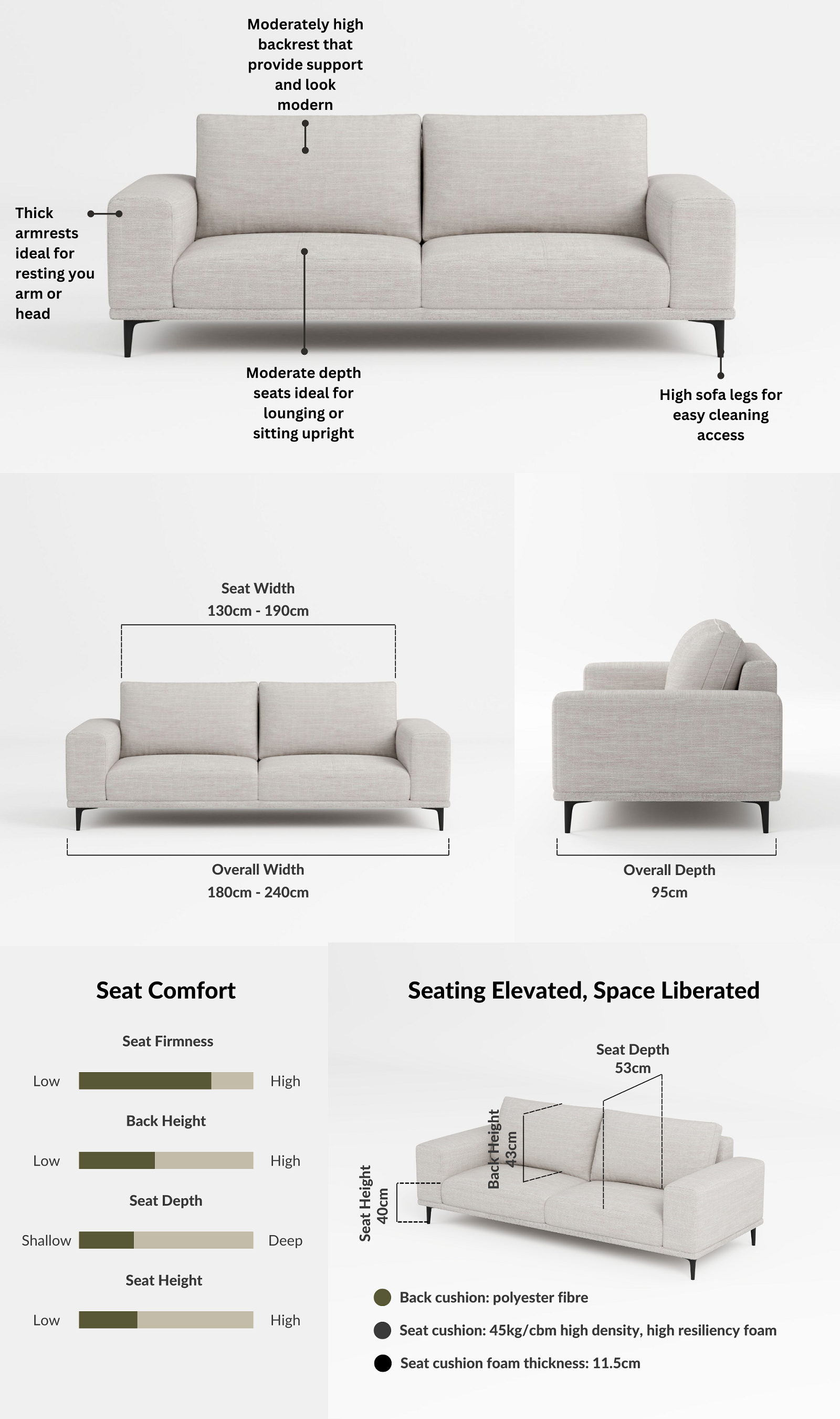 Cozylant Calm Fabric Sofa / Customizable / 3 Seater / 2 Seater / White ...