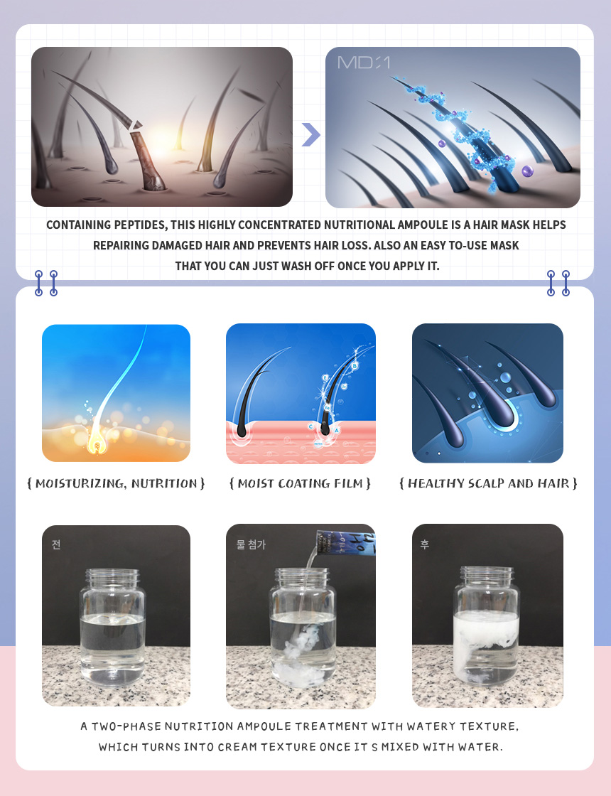 MD-1 (NEW)Intensive Peptide Complex Professional Scalp & Hair Ampoule ...