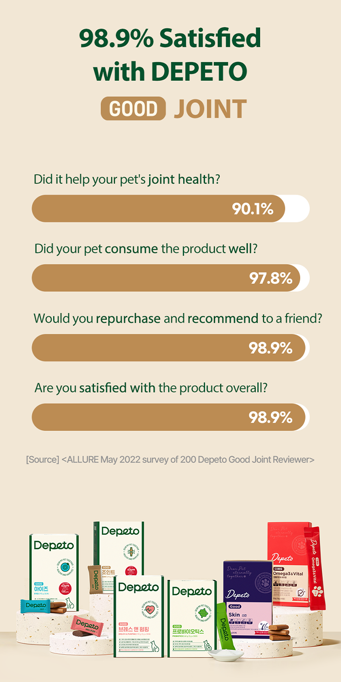 DEPETO Good Joint / Joint & Cartilage Supplement for dogs / Glucosamine ...