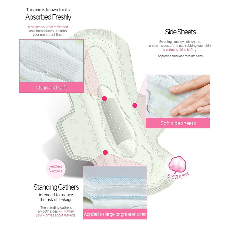 [SOFY] Guiaerang Sanitary Pad Collection | Shopee Malaysia