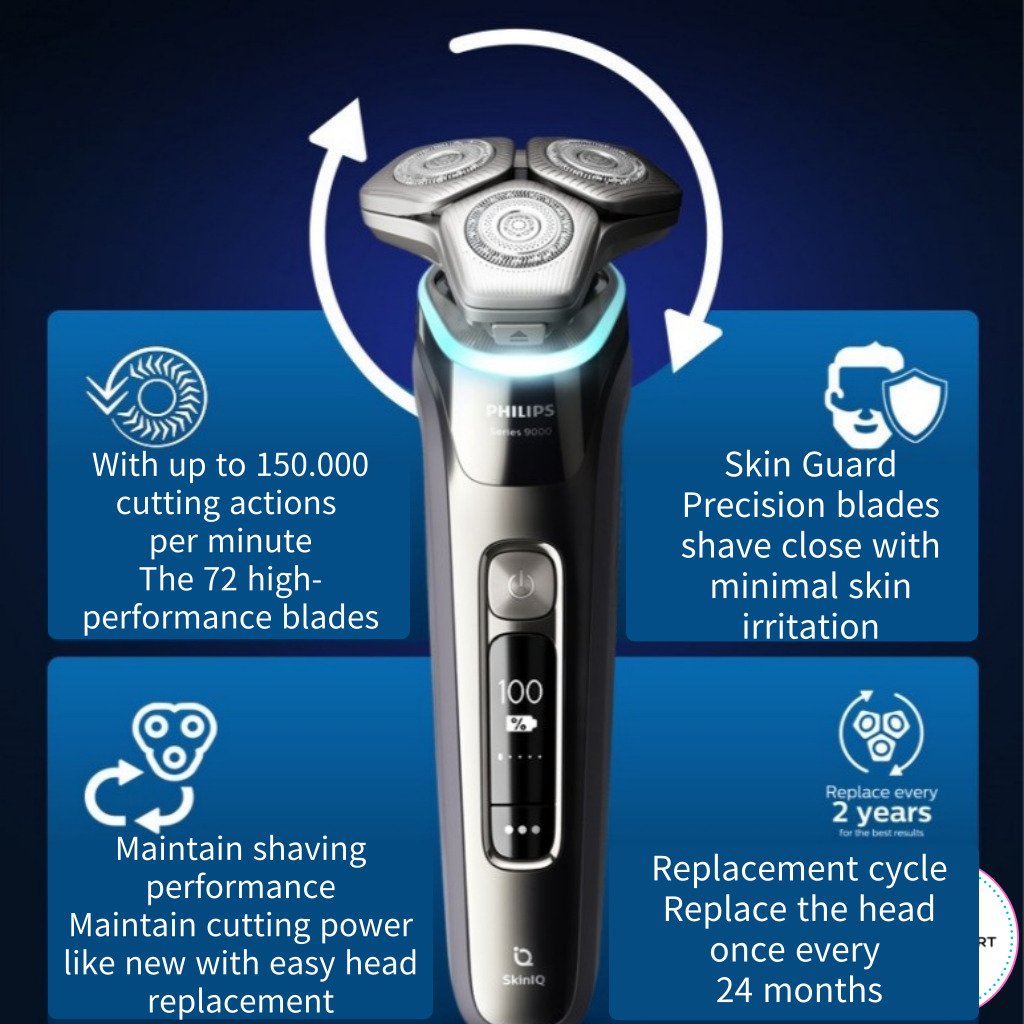 PHILIPS Series 9000 and SP9000 Replacement Shaving Heads SH91/51 ...