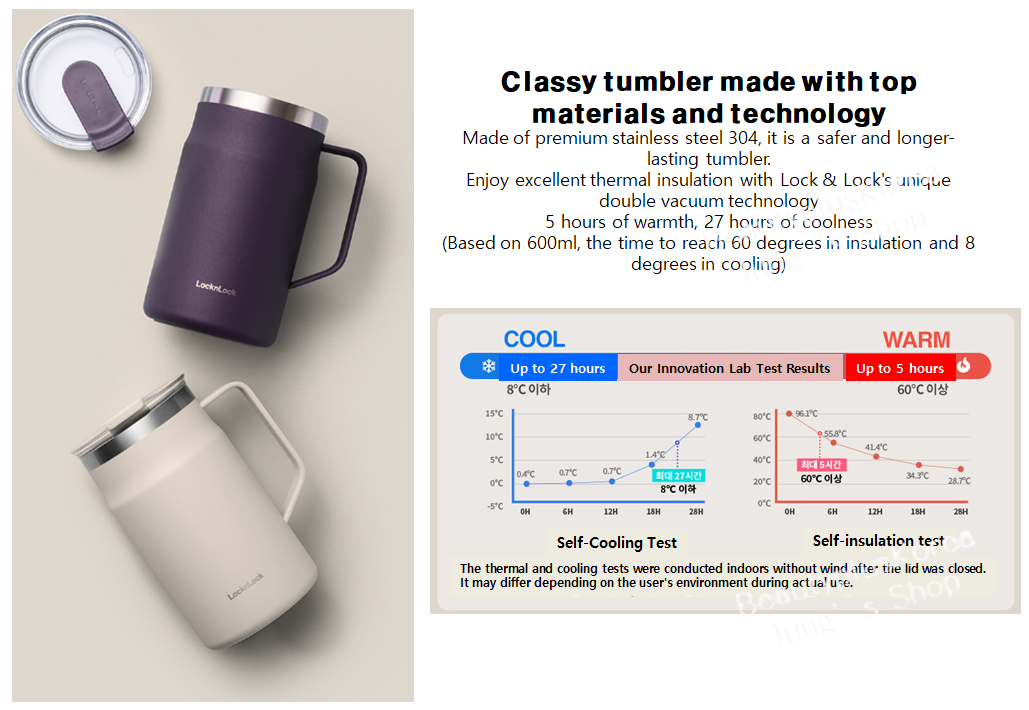 [LocknLock] Metro Colorful Coffee Tea Table Mug Thermal Thermos 600ml ...