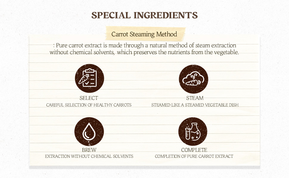 [Bundle of 10][SKINFOOD Official] Carrot Carotene Sheet Mask 10ea ...