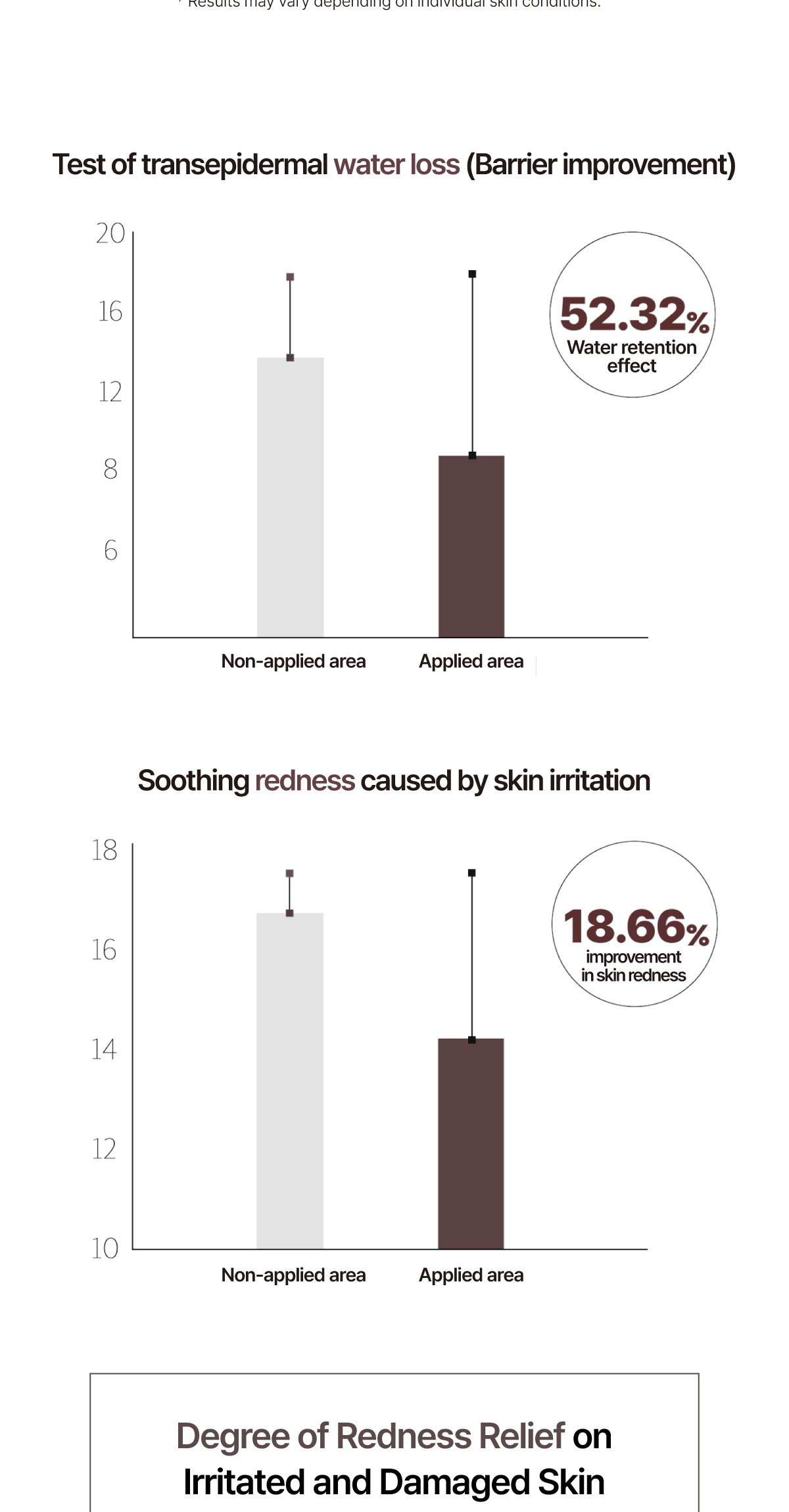 [IZEZE Official] Black Cumin NPB Bliss Serum 30ml | Shopee Malaysia