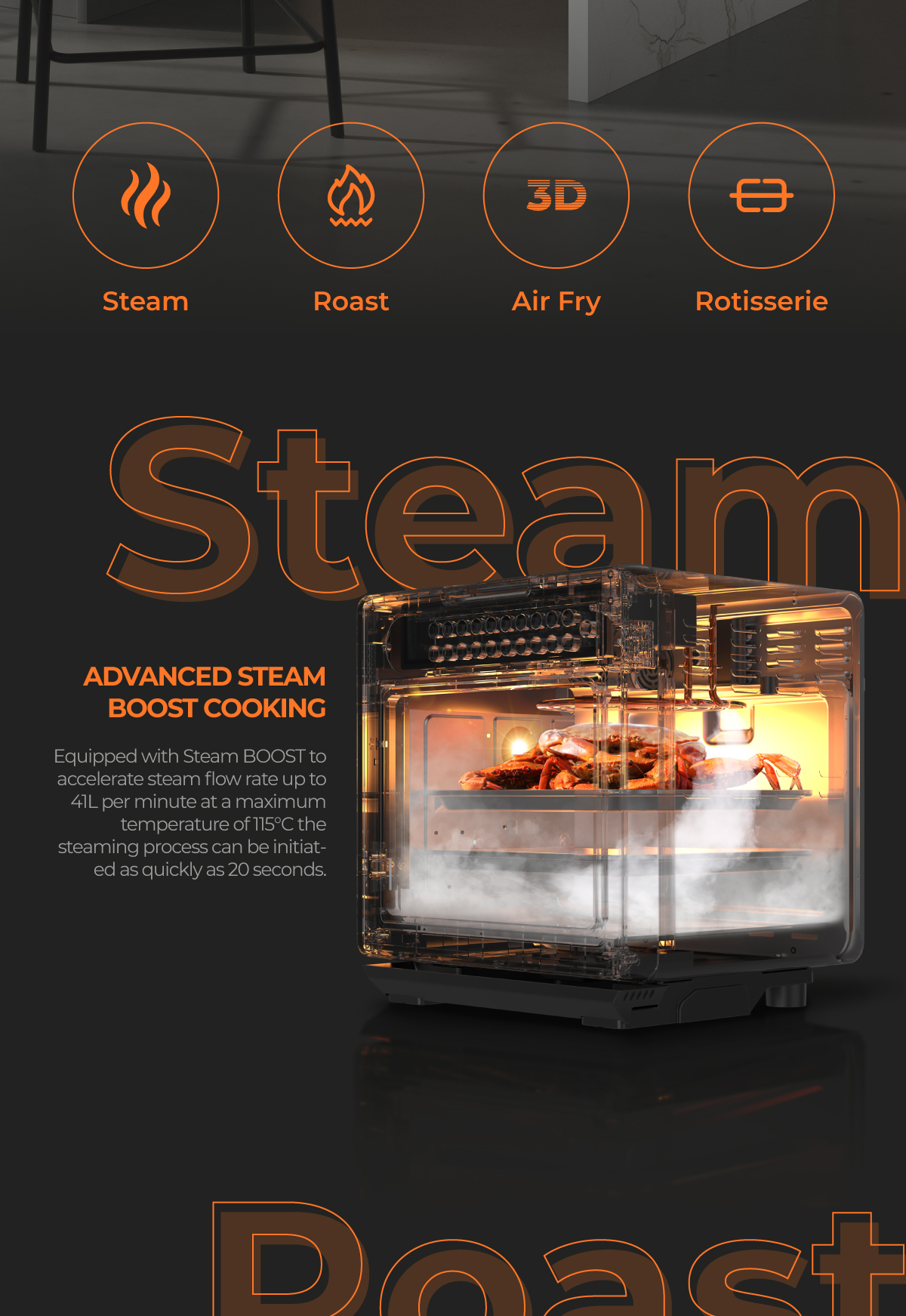 PerySmith 3-In-1 Multifunctional Steam Oven 18L | Steamer/Roast/Oven ...