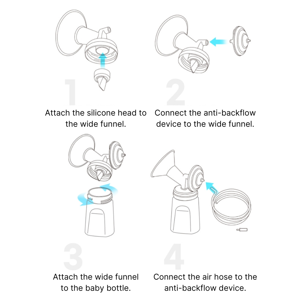 Spectra Premium Accessories Kit Wide 24mm Full Set | Breastfeeding ...