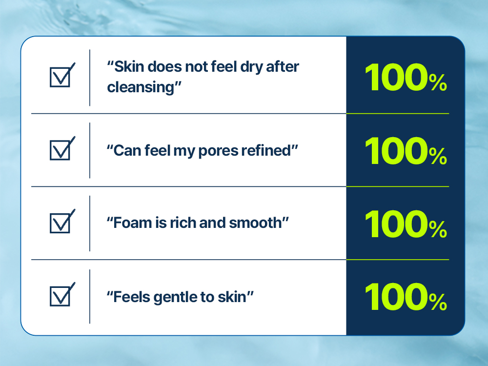 [Torriden Official] Mini Size Trial - DIVE IN Low Molecular Hyaluronic ...