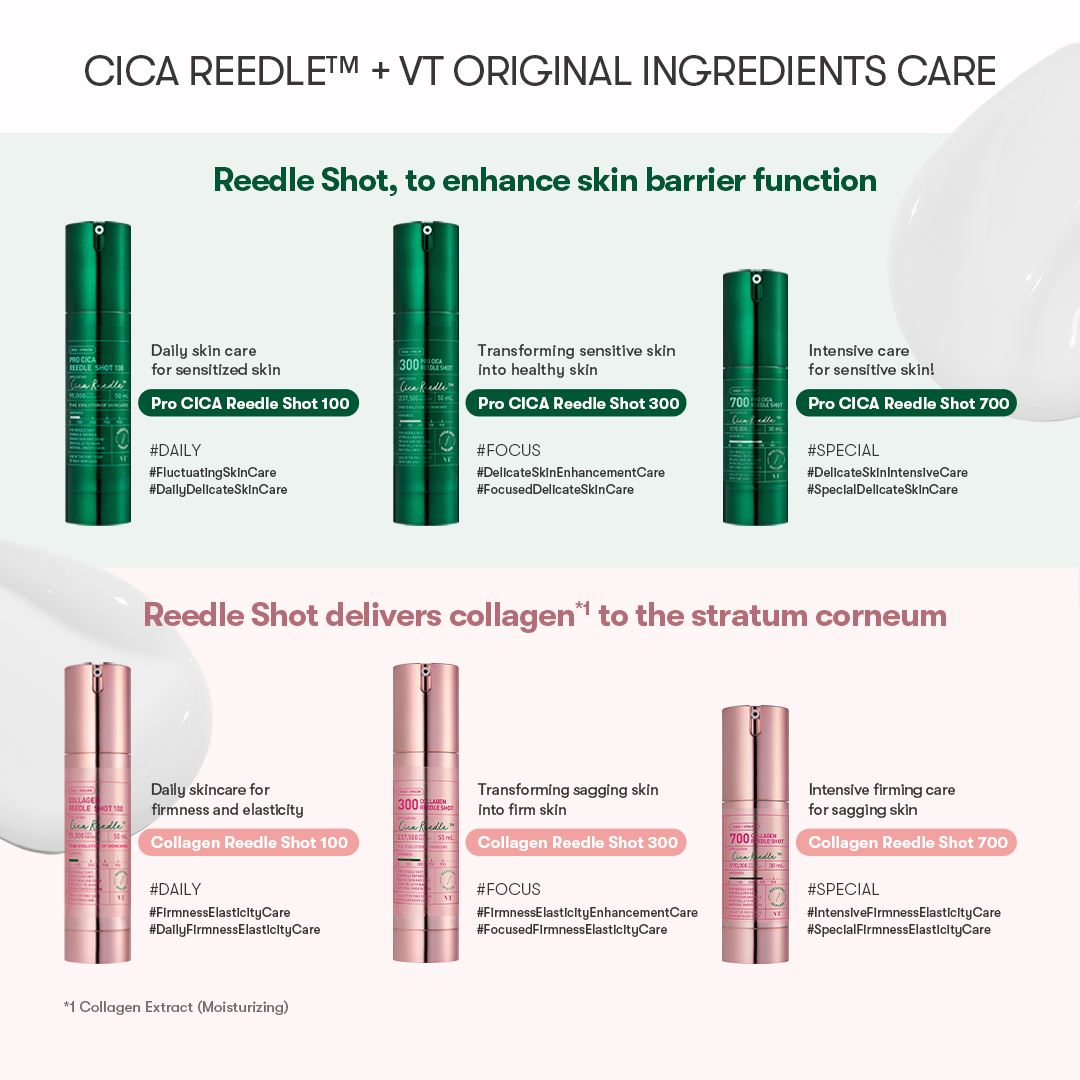 [VT] Collagen REEDLE SHOT 100/300/700 Elasticity care, Anti-Aging, Skin ...