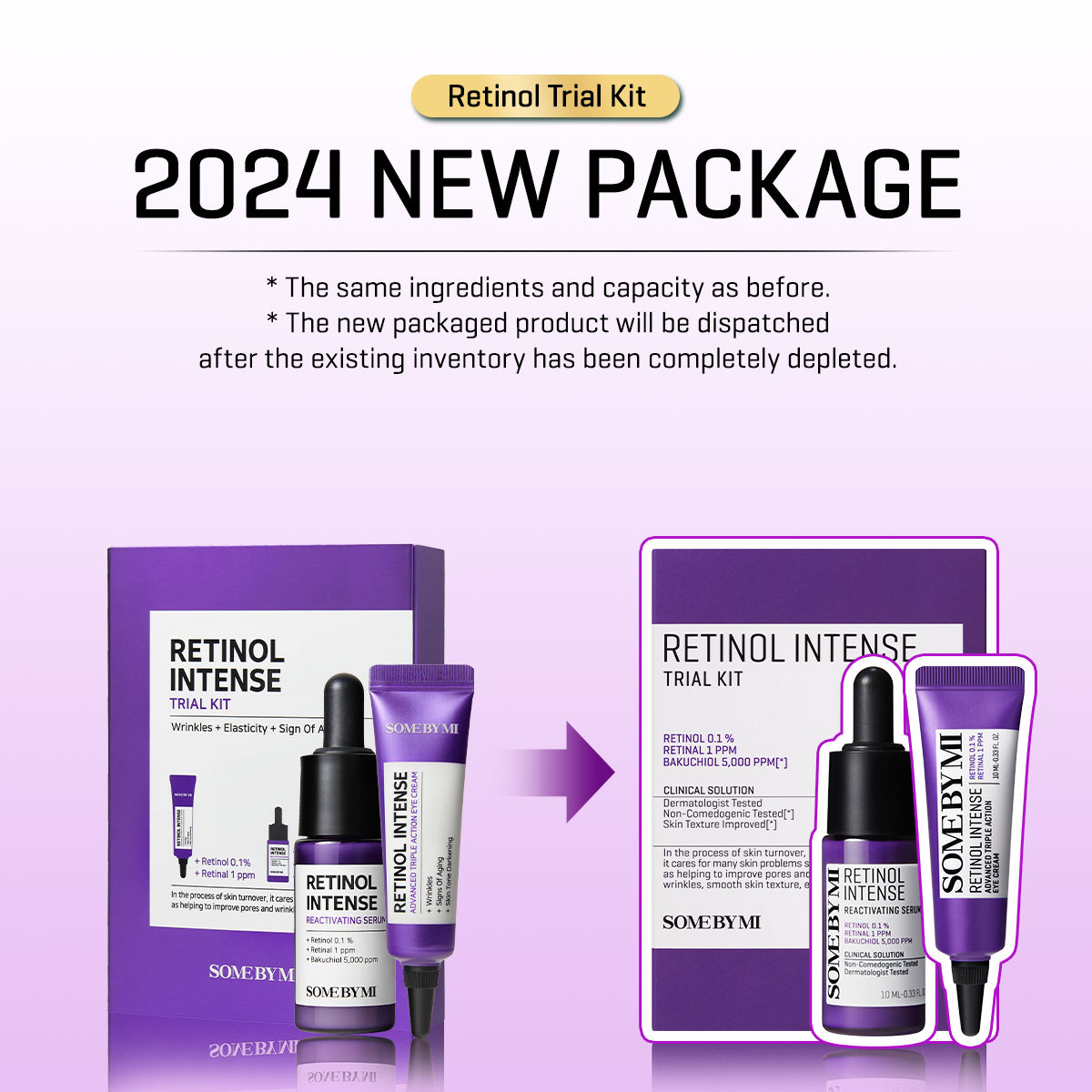 [SOME BY MI] Retinol Intense Trial Kit(Retinol Eyecream + Retinol Serum ...