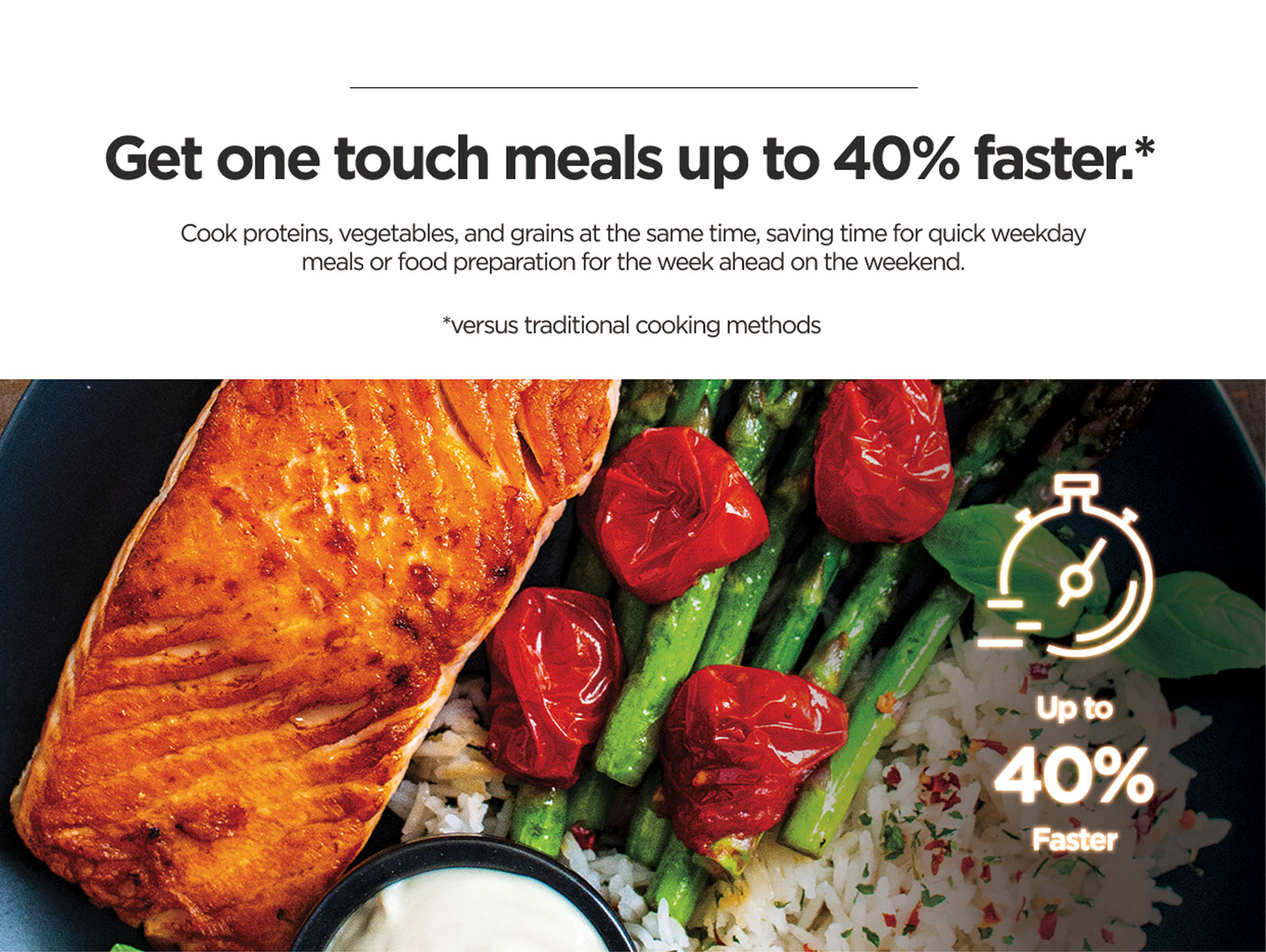 Ninja Foodi 11 in 1 SmartLid Multi cooker in one pot with 6L Capacity ...