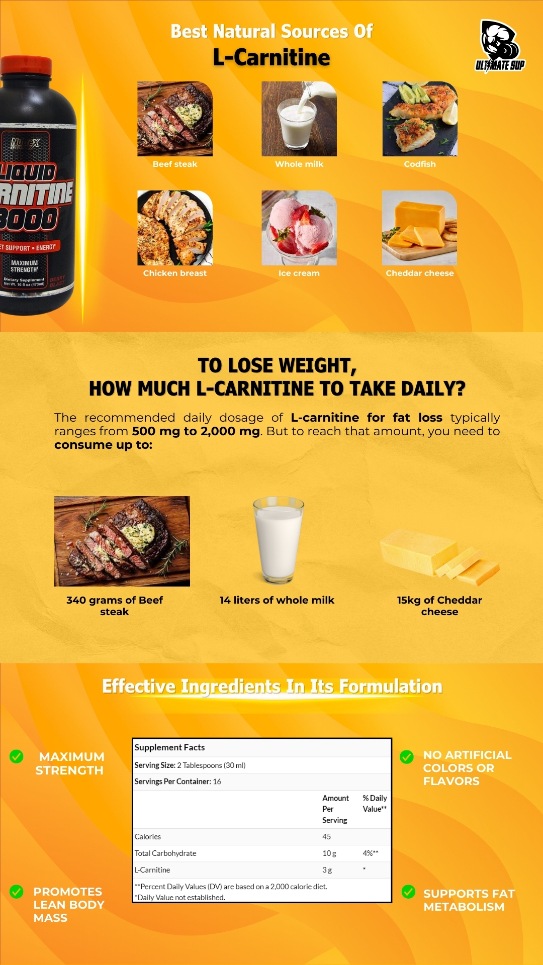 Nutrex Research Liquid Carnitine 3000, Fat Burner, Rapid Absorption ...