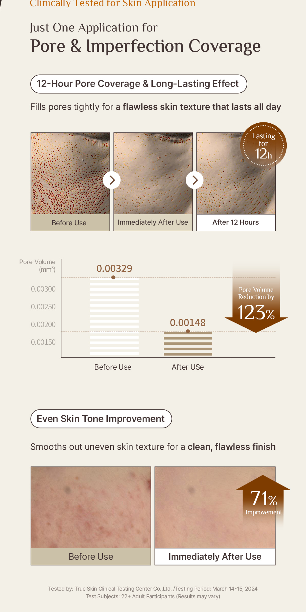 [OBgE Official] Natural Cover Lotion SPF50+ PA++++ 50g | Tone-up Lotion | No White Cast | 2-in-1 ...