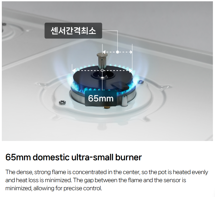 Rinnai Korea New Built-In Gas Cooktop 3 Burner Stove (Batt Operated ...