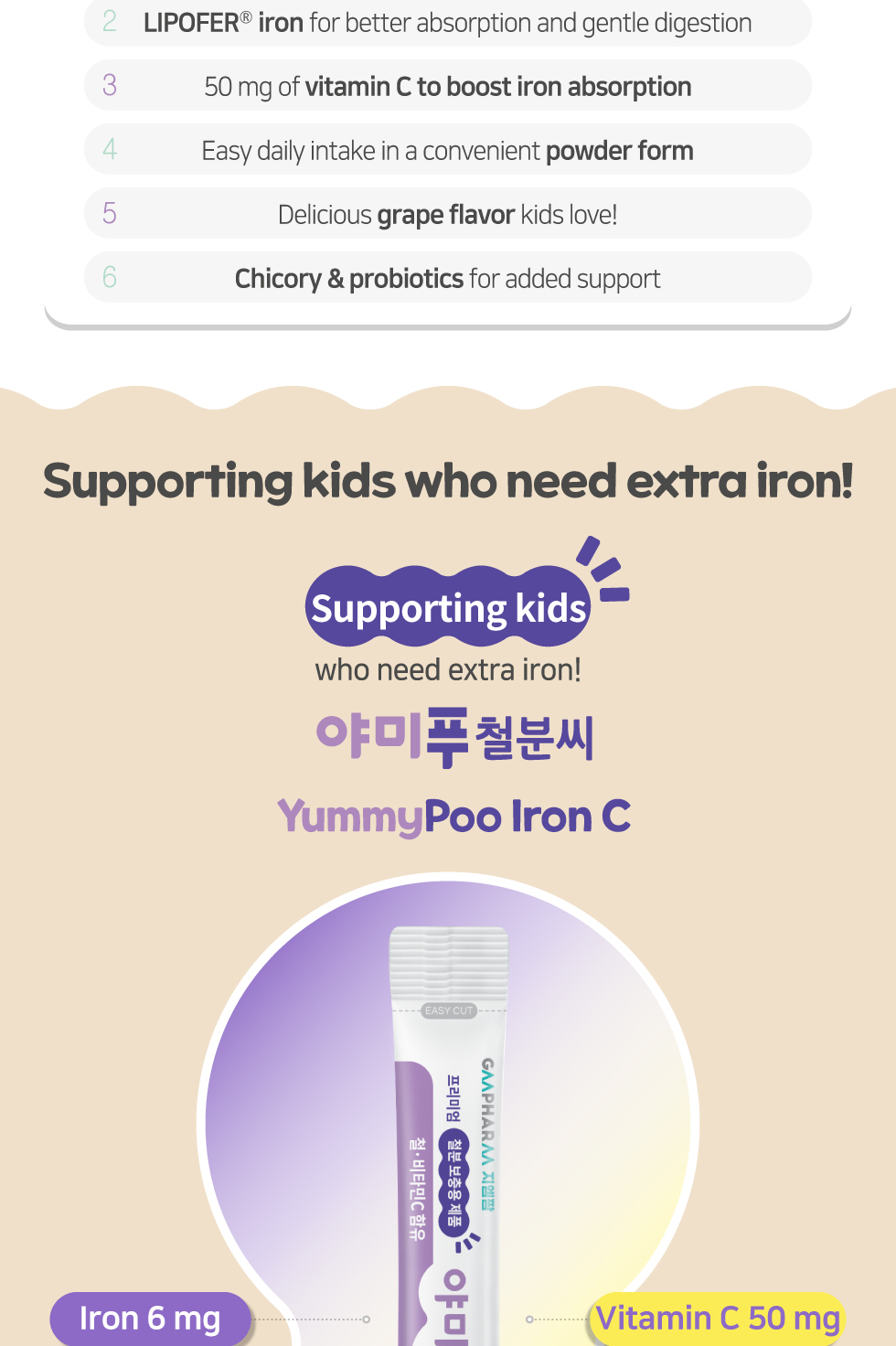 GMPHARM Yummy & Poo Iron C and vitamin C For Kids (30 Pouches) | Shopee ...