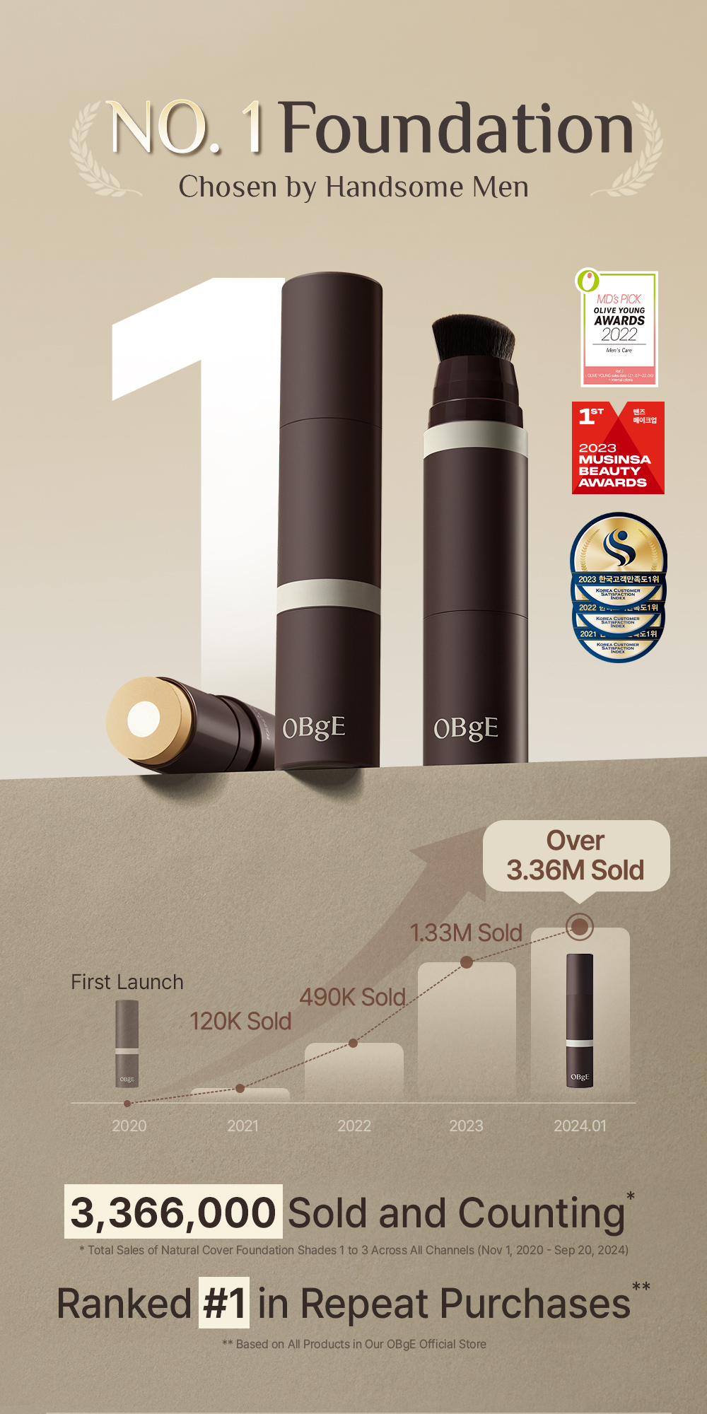 [OBgE Official] Natural Cover Foundation 13g SPF50+ PA++++ | Shopee Malaysia