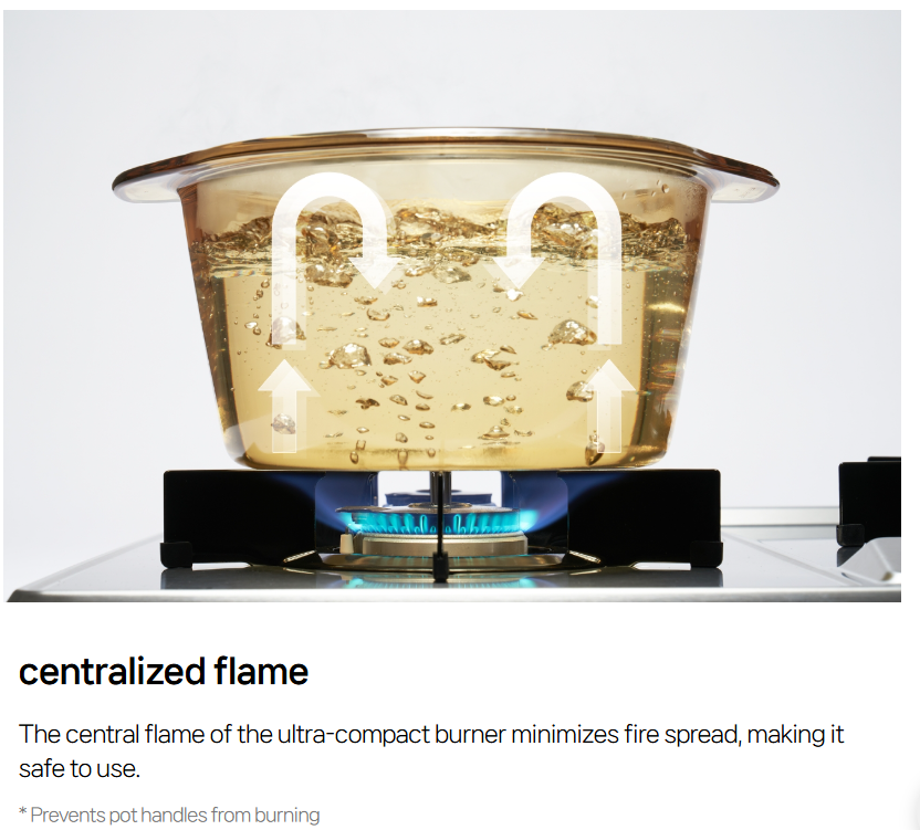 Rinnai Korea New Built-In Gas Cooktop 3 Burner Stove (Batt Operated ...