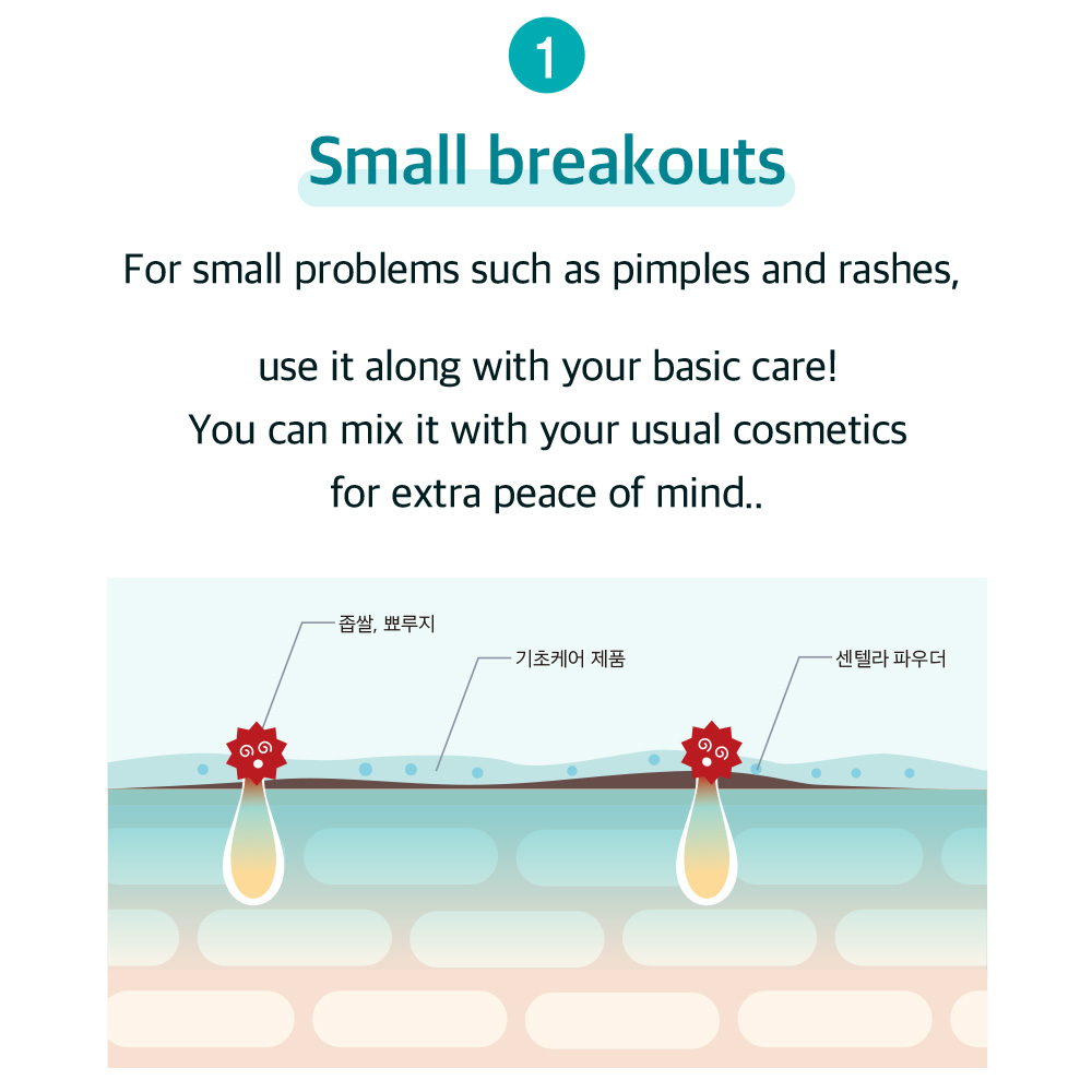 ALIVELAB Centella dressing powder, Acne Spot Treatment for face, Pimple ...