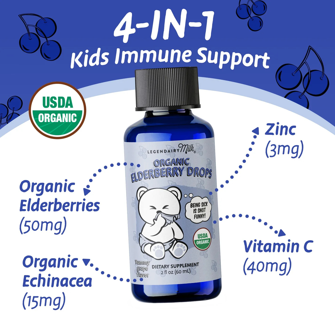 Legendairy Milk - Elderberry Drops for Baby and Toddler (Organic ...