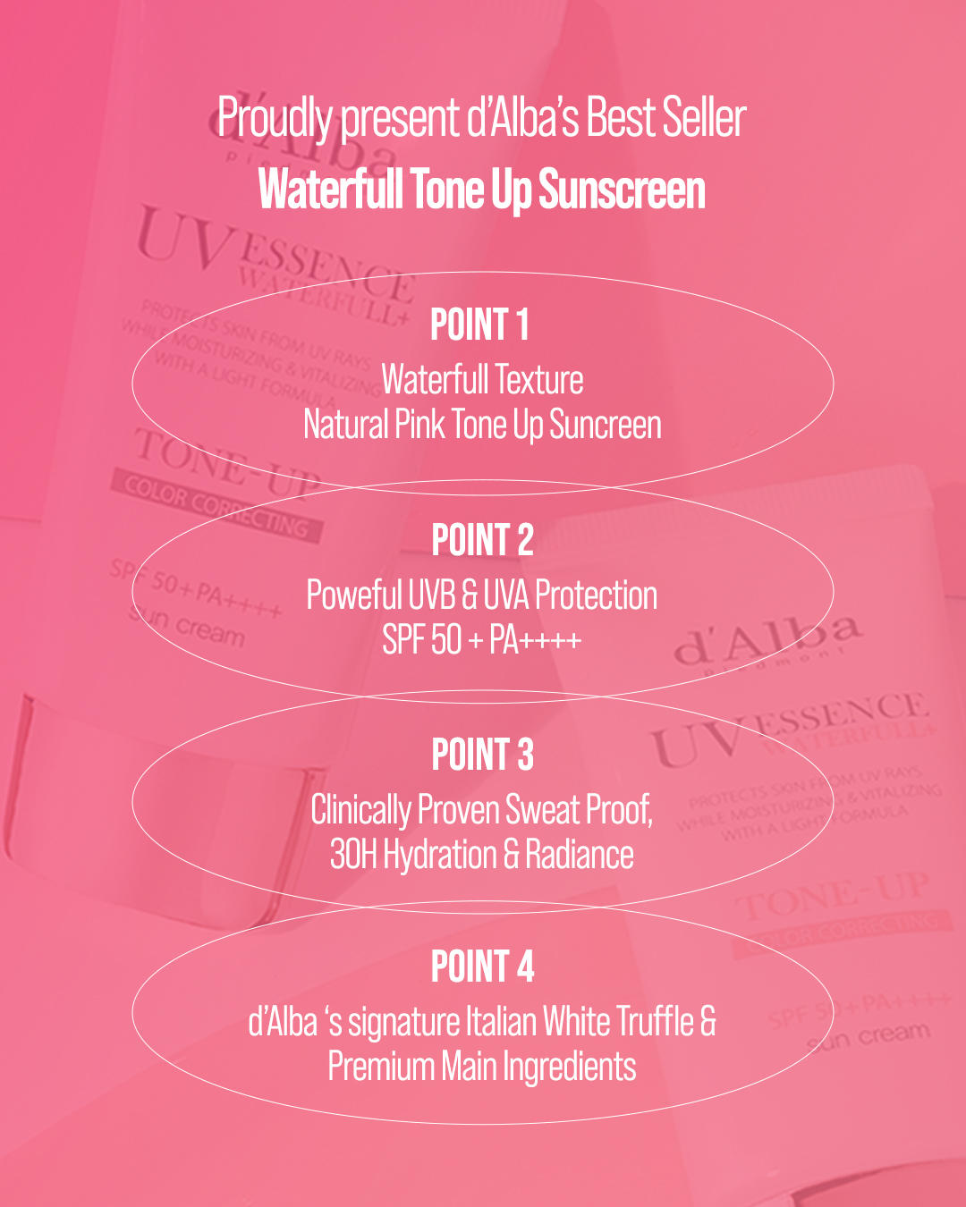 [Official] d'Alba_Store Italian White Truffle Waterfull Tone-up Sun ...