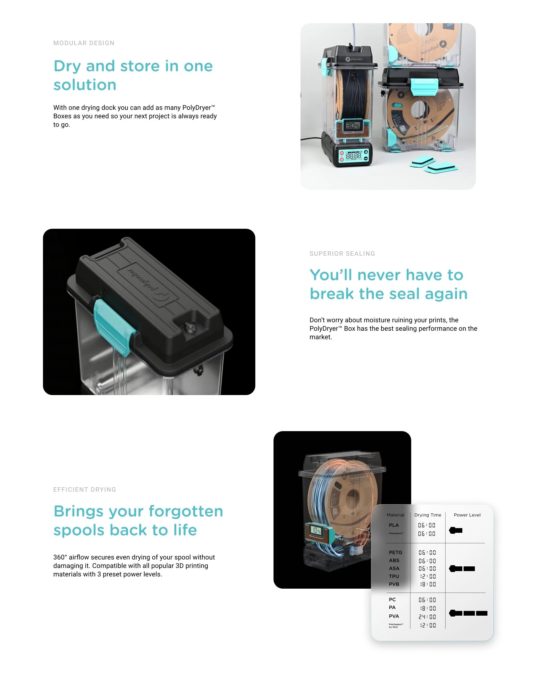 Polymaker PolyDryer Filament Dryer, Drier and Storage for FDM/FFF 3D ...