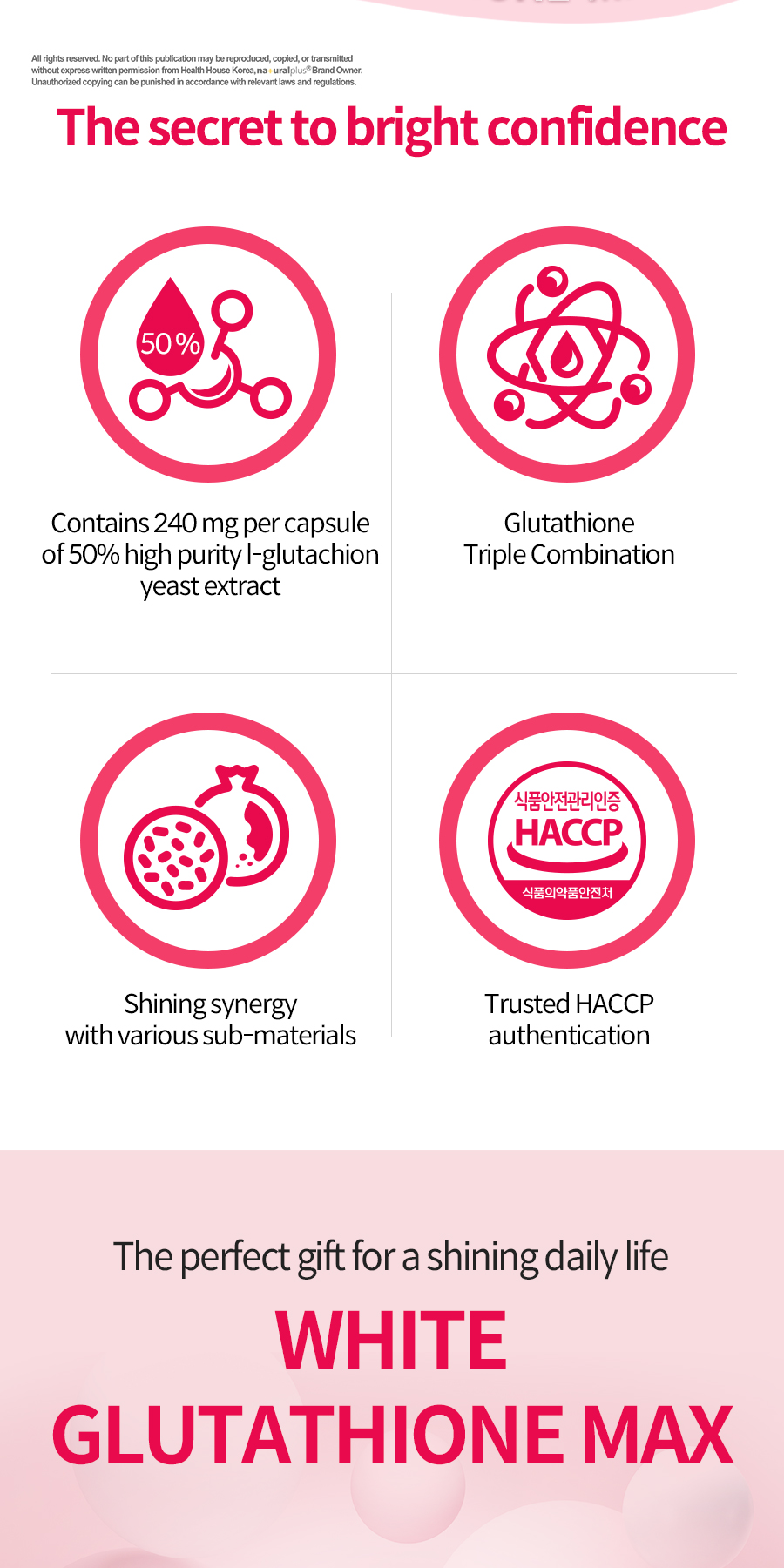 NATURALPLUS Korea Everfit White Glutathione Max for Whitening, Collagen ...