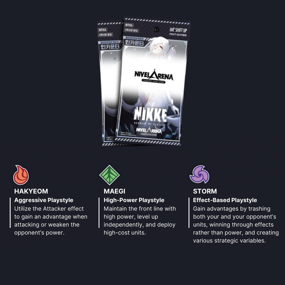 KOREA NIKKE Goddess Of Victory NIVEL ARENA Card Booster Box Encounter Korean Version BT01-KR ...