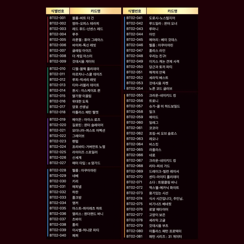 Nikke Goddess Of Victory NIVEL ARENA Card The Kingdom Booster Box Korea ...