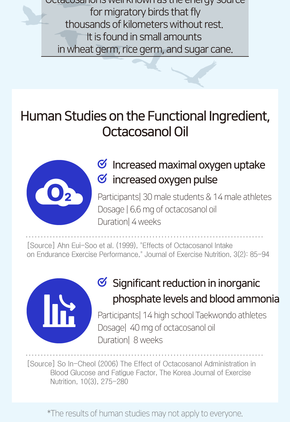 GMPHARM, The Strong For Man All-in-One Octa Male Enhancement-120 ...