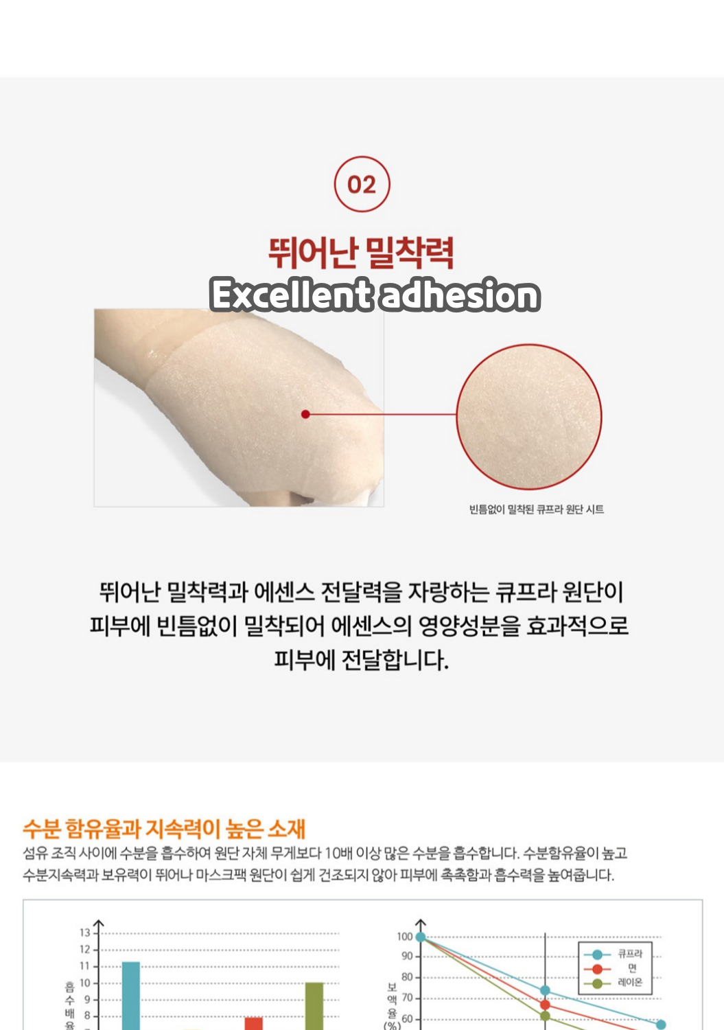 [10 Sheets] From Nature AGE Galactomyces Niacinamide Facial Mask Pack ...