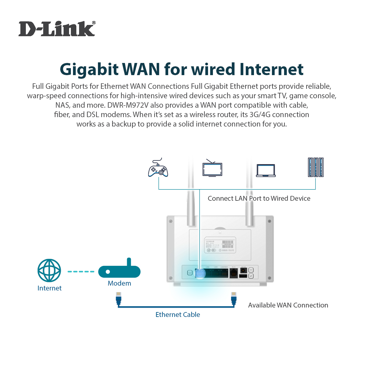 D-Link DWR-M972V 4G LTE Cat 7 | 4G AC1200 LTE Gigabit Dual Band Mobile Wireless WiFi Hotspot ...