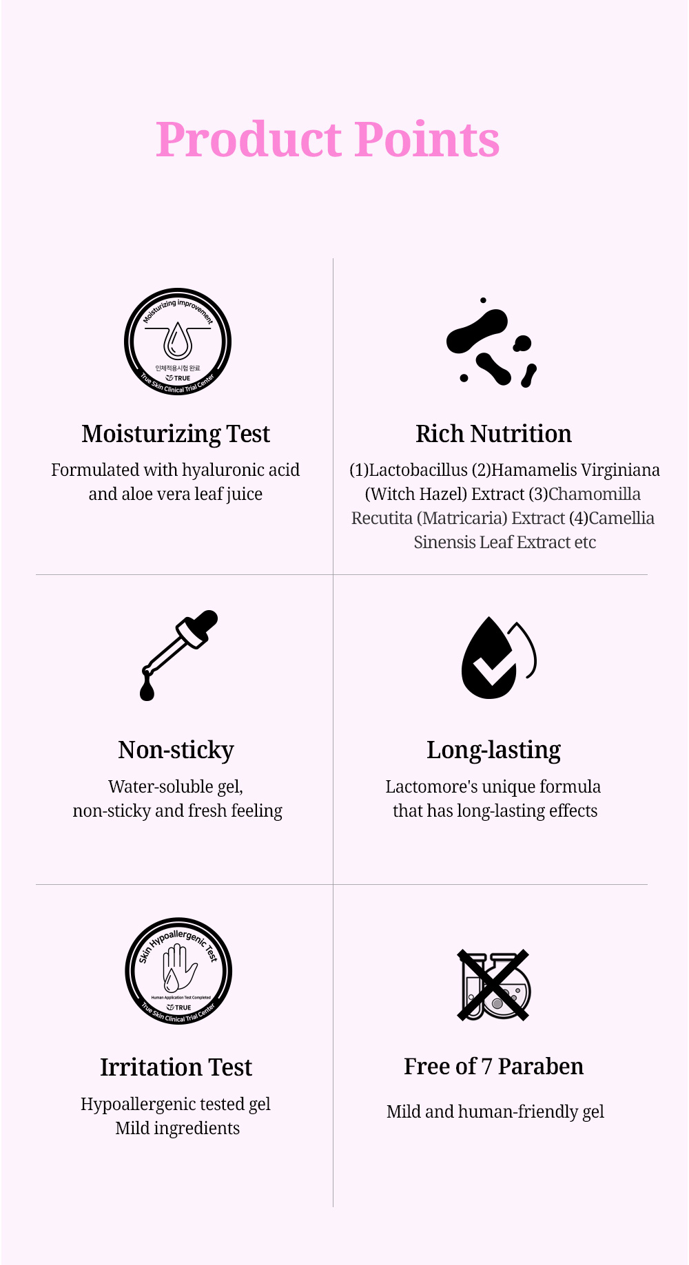 [Lactomore Official] Multicare Gel | Moisturizing Inner Gel | Vaginal ...