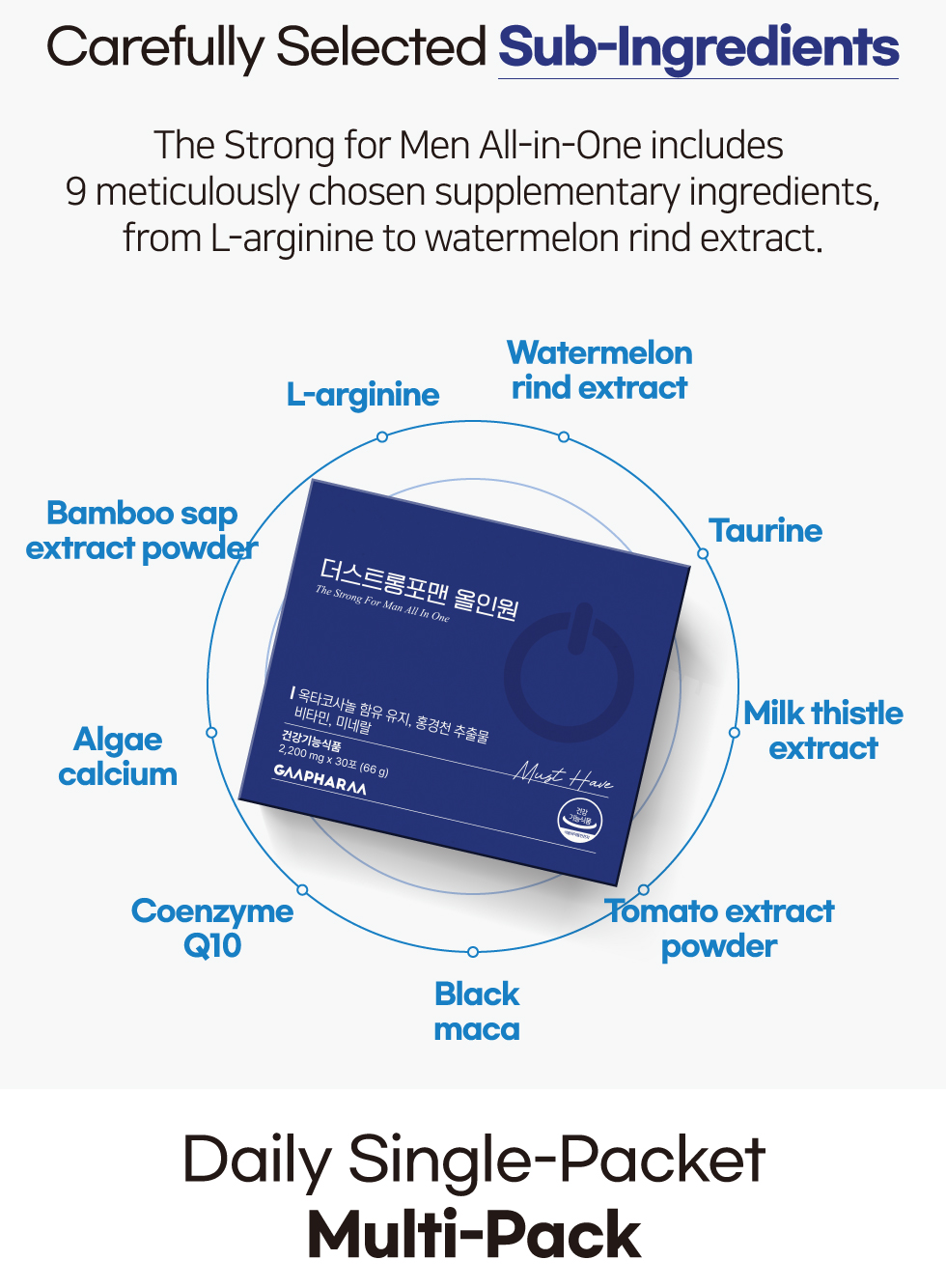 GMPHARM, The Strong For Man All-in-One Octa Male Enhancement-120 ...