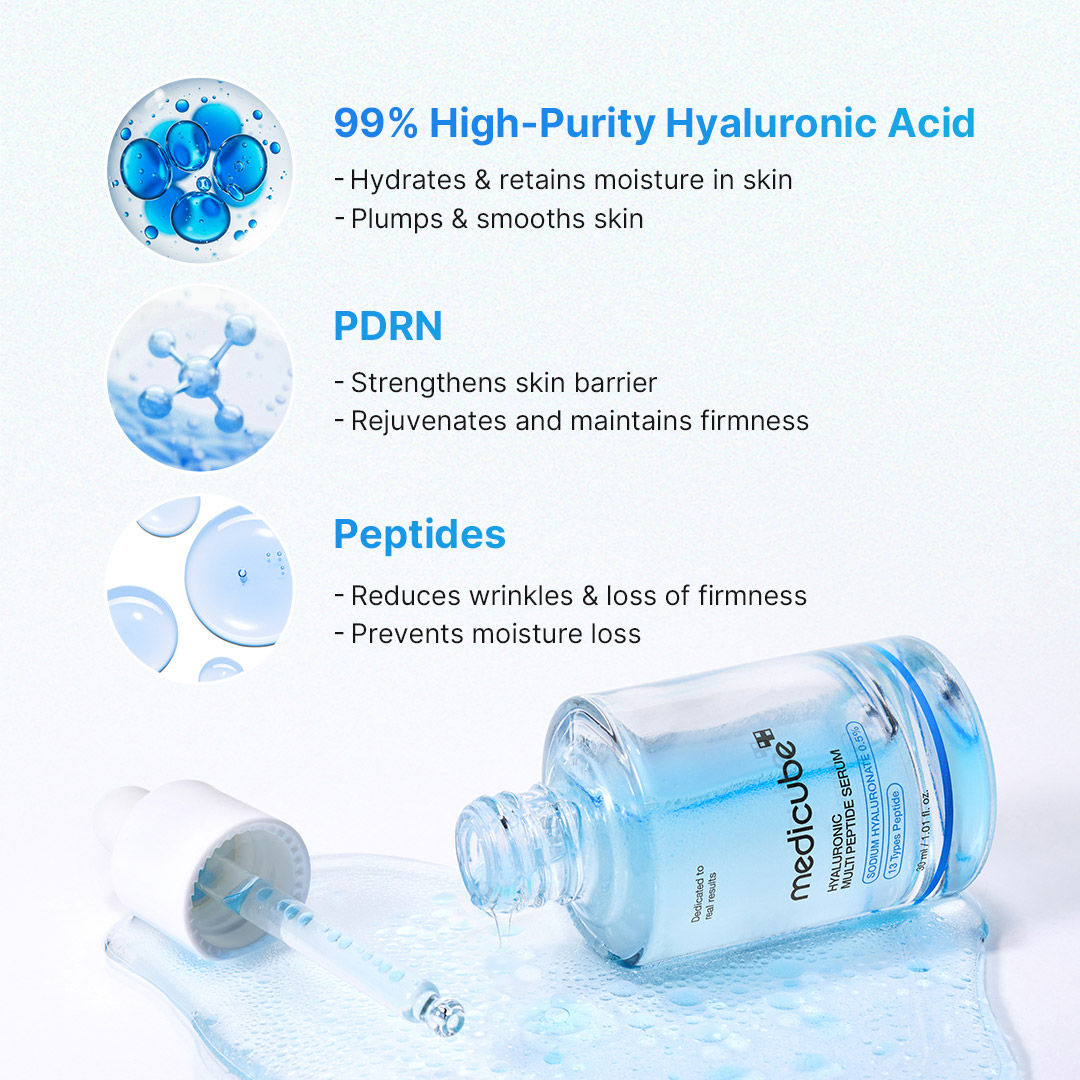 [medicube official] Hyaluronic Multi Peptide Serum 30ml | Penggalak Kulit Cecair dalam Sebotol ...