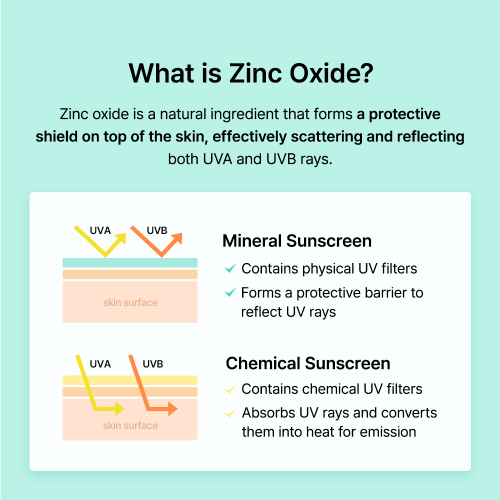 [Klairs] Tone-up All day airy mineral sunscreen miniature 10g | Shopee ...