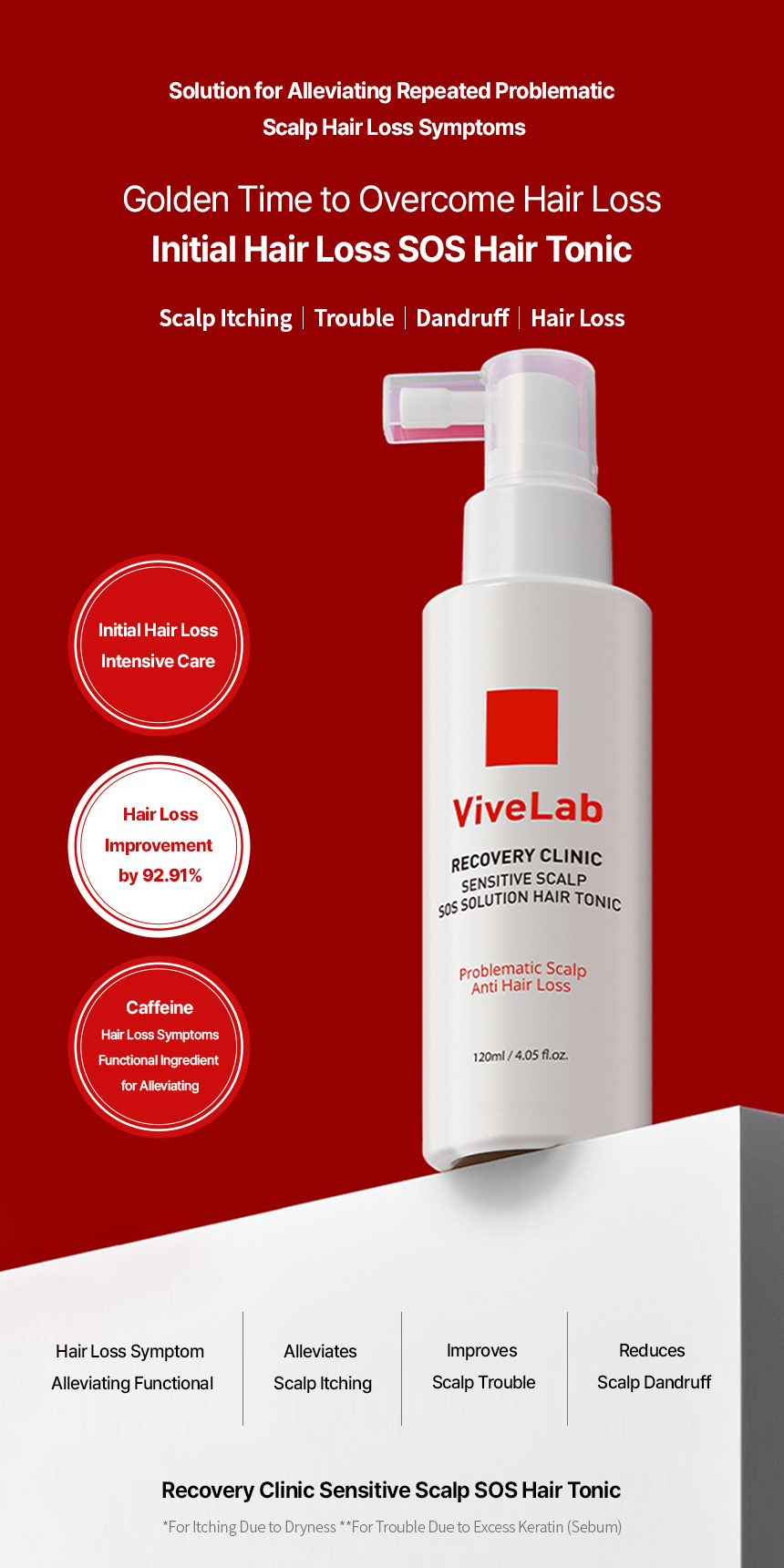 Vivelab Sensitive Scalp SOS Solution Essence 40ml + Hair Tonic 120ml + Active Biotin Peptide ...