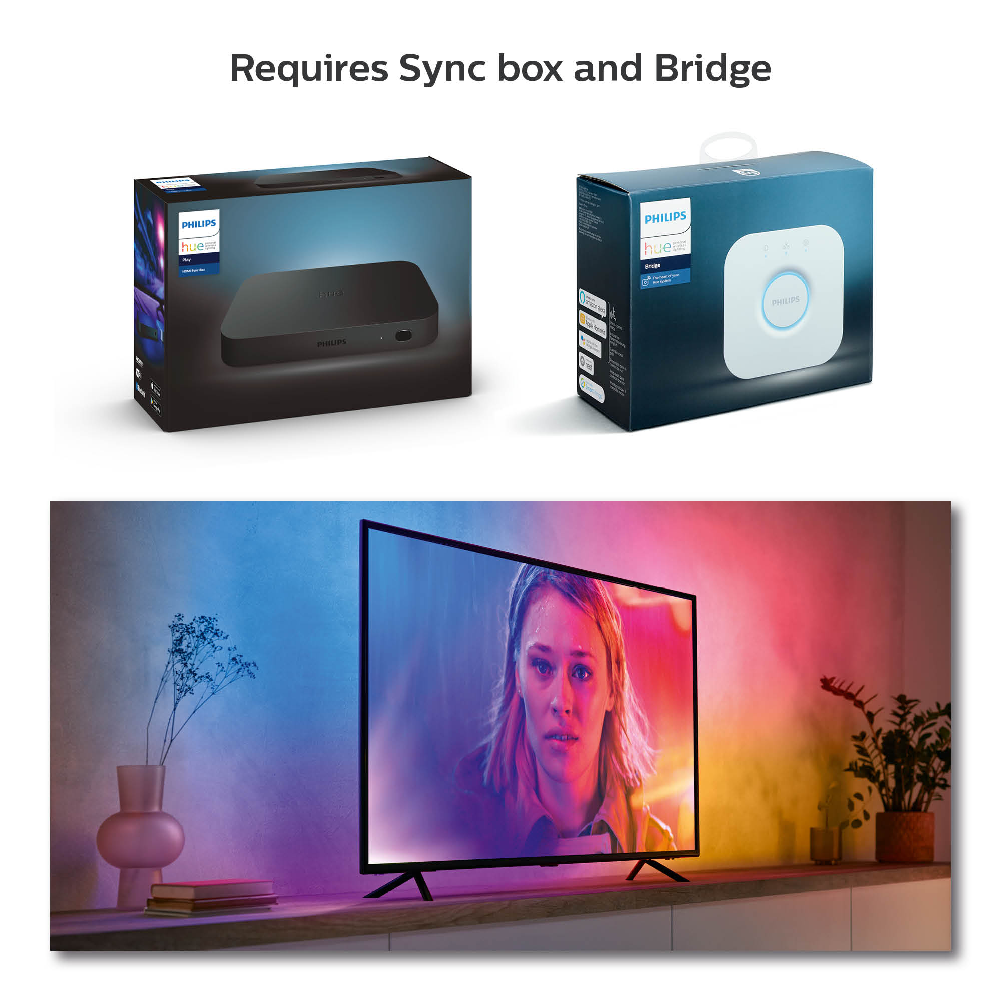 Philips Hue Play TV Gradient LED Backlight for 65 inch TVs (Sync with ...