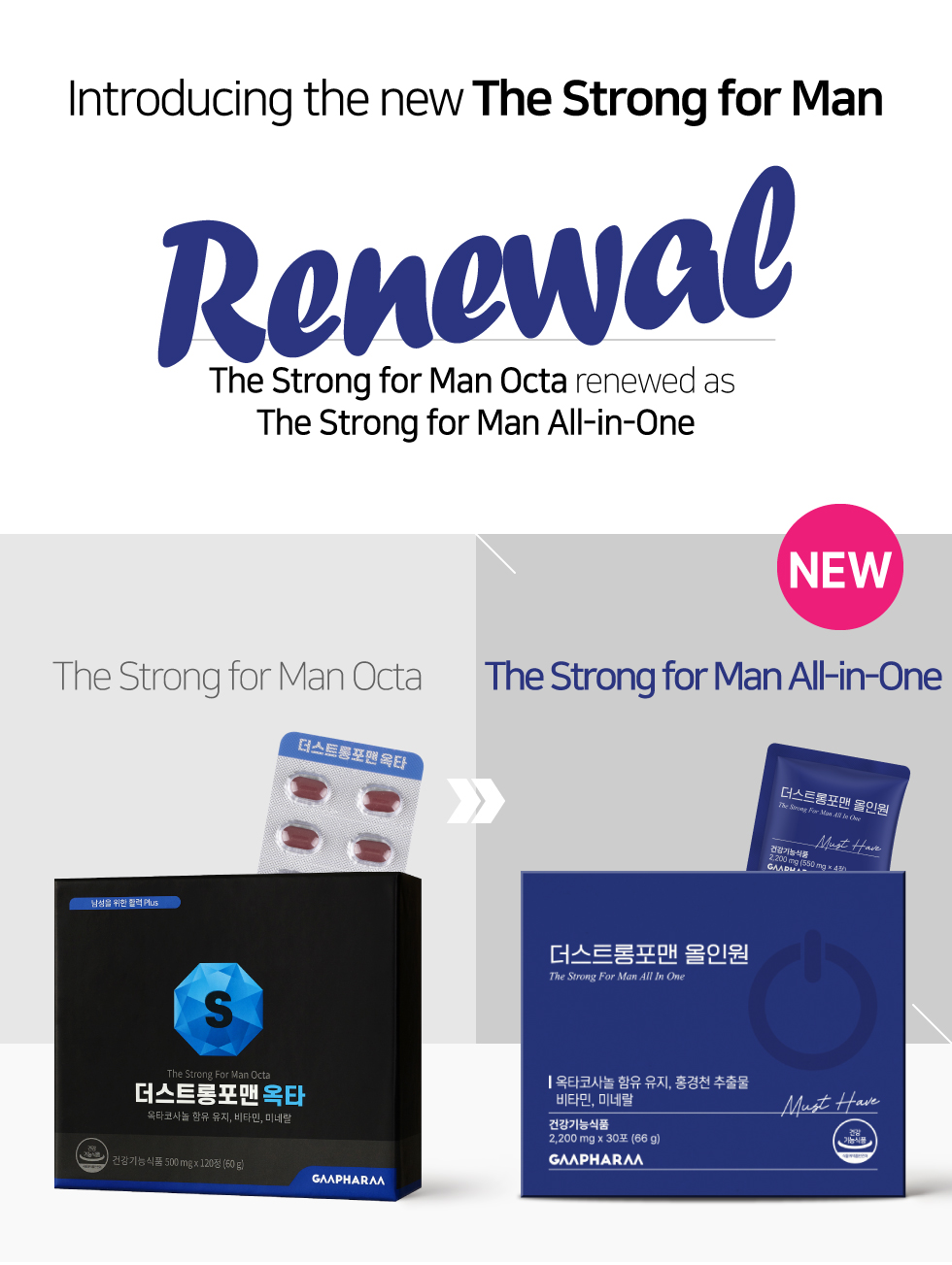 GMPHARM, The Strong For Man All-in-One Octa Male Enhancement-120 ...