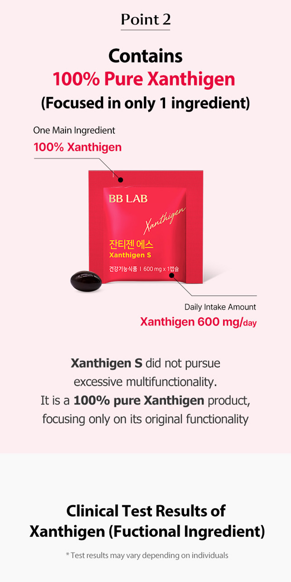 NUTRIONE BB LAB Xanthigen S (600mg x 14 capsules) 1 BOX | Shopee Malaysia