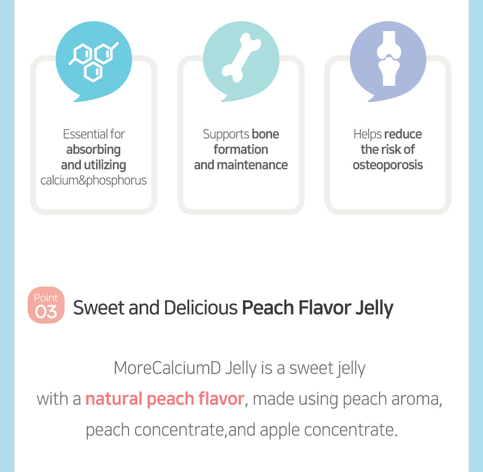 GMPHARM The Calcium D Jelly Calcium And Vitamin D (14 Pouches) | Shopee ...