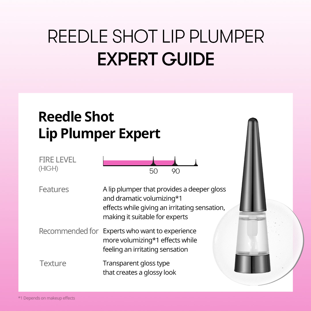 [VT] Reedle Shot Lip Plumper 4.3g for Glossy lip, Lip care [Official Flagship] | Shopee Malaysia