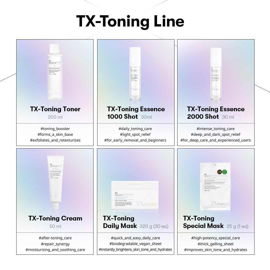 [VT] TX-Toning Toner 200ml Tranexamic Acid, Melanin & Hyperpigmentation ...