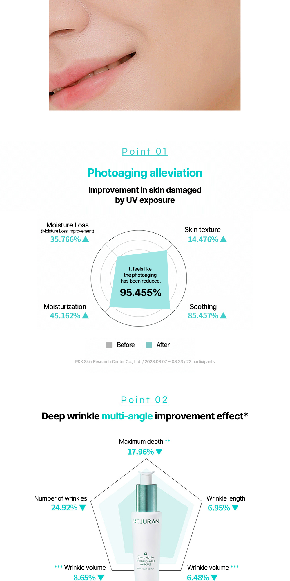 [REJURAN] Biome Healer Youth Formula Ampoule 30mL | Shopee Malaysia