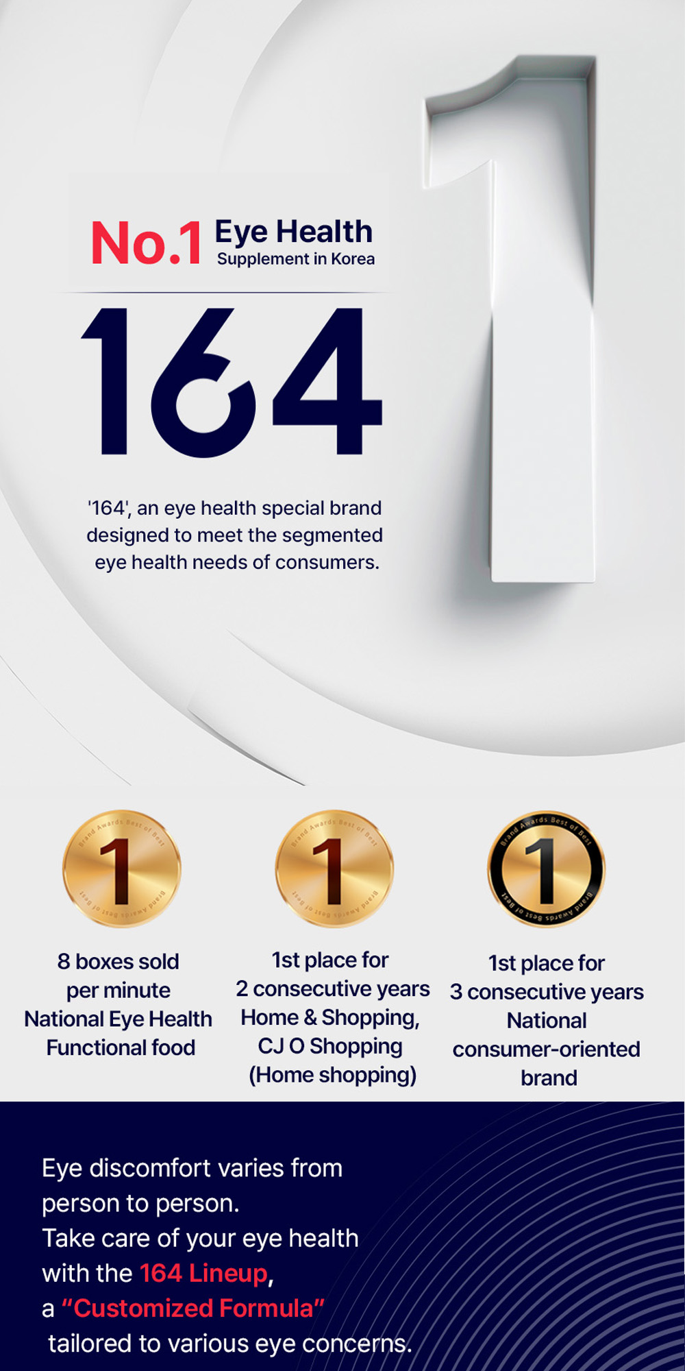 NUTRIONE Lutein Zeaxanthin164 AX GR (500mg x 30 capsules) 1 BOX | Shopee Malaysia