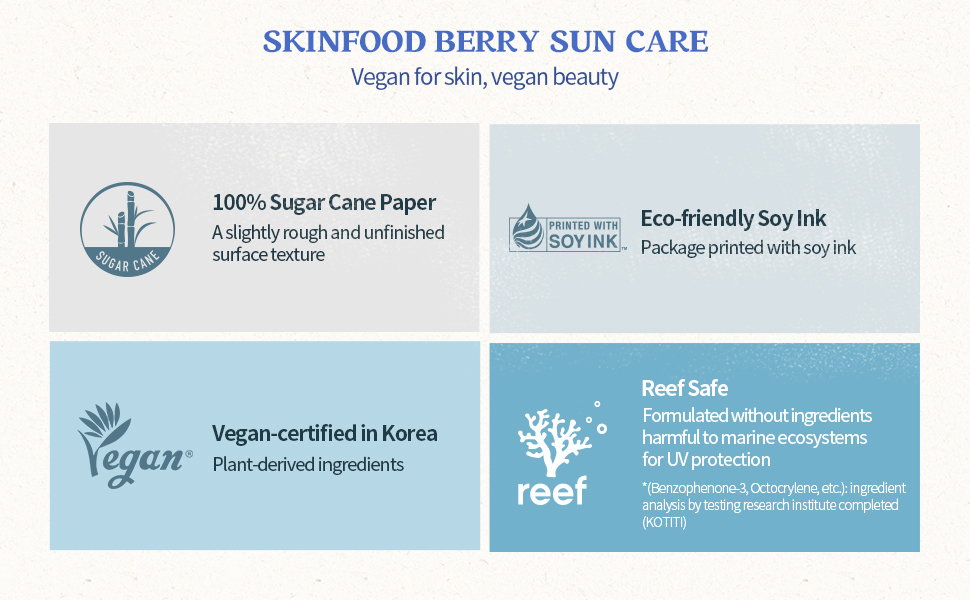 [SKINFOOD Official] Berry Moisturizing Chemical Sunscreen 50ml SPF 50 ...
