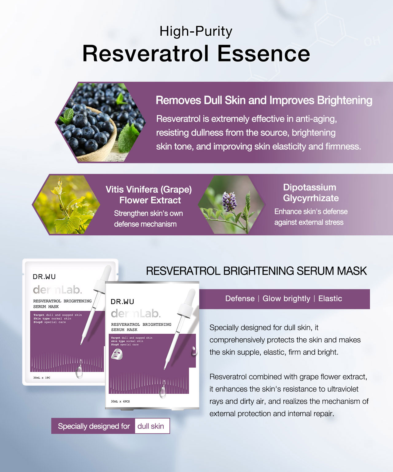 [DR. WU] Dermlab Repairing & Brightening Serum Mask Set 2pcs (Cica Essence &Resveratrol ...