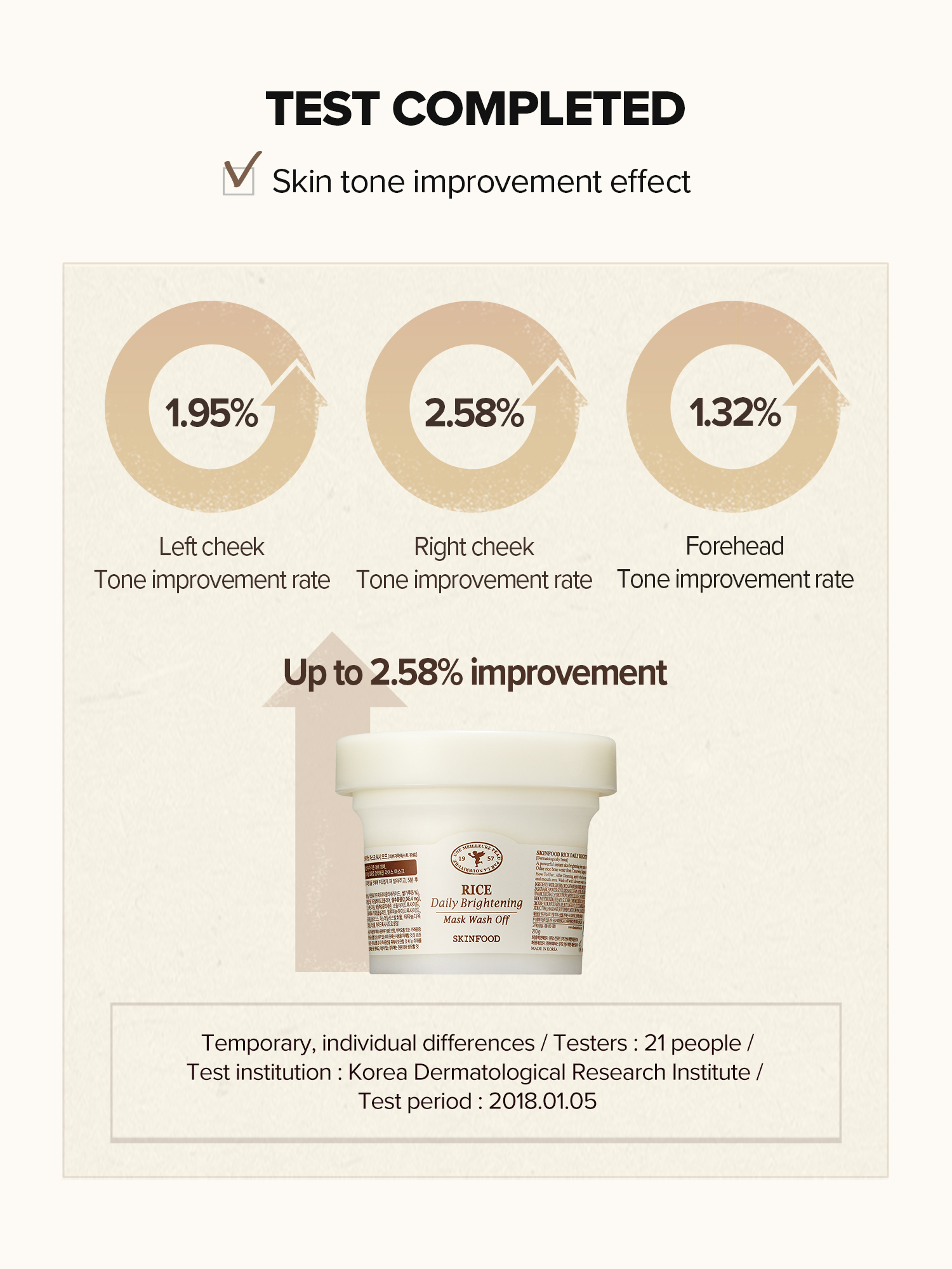 [SKINFOOD Official] Rice Daily Brightening Mask Wash Off 210g / Pore ...