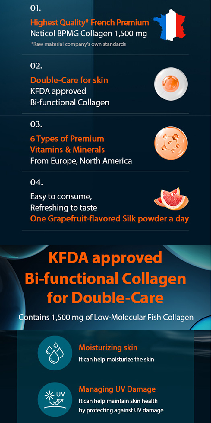 [Double 1500 Collagen Pack] NUTRIONE HALAL Collagen Powder S ...