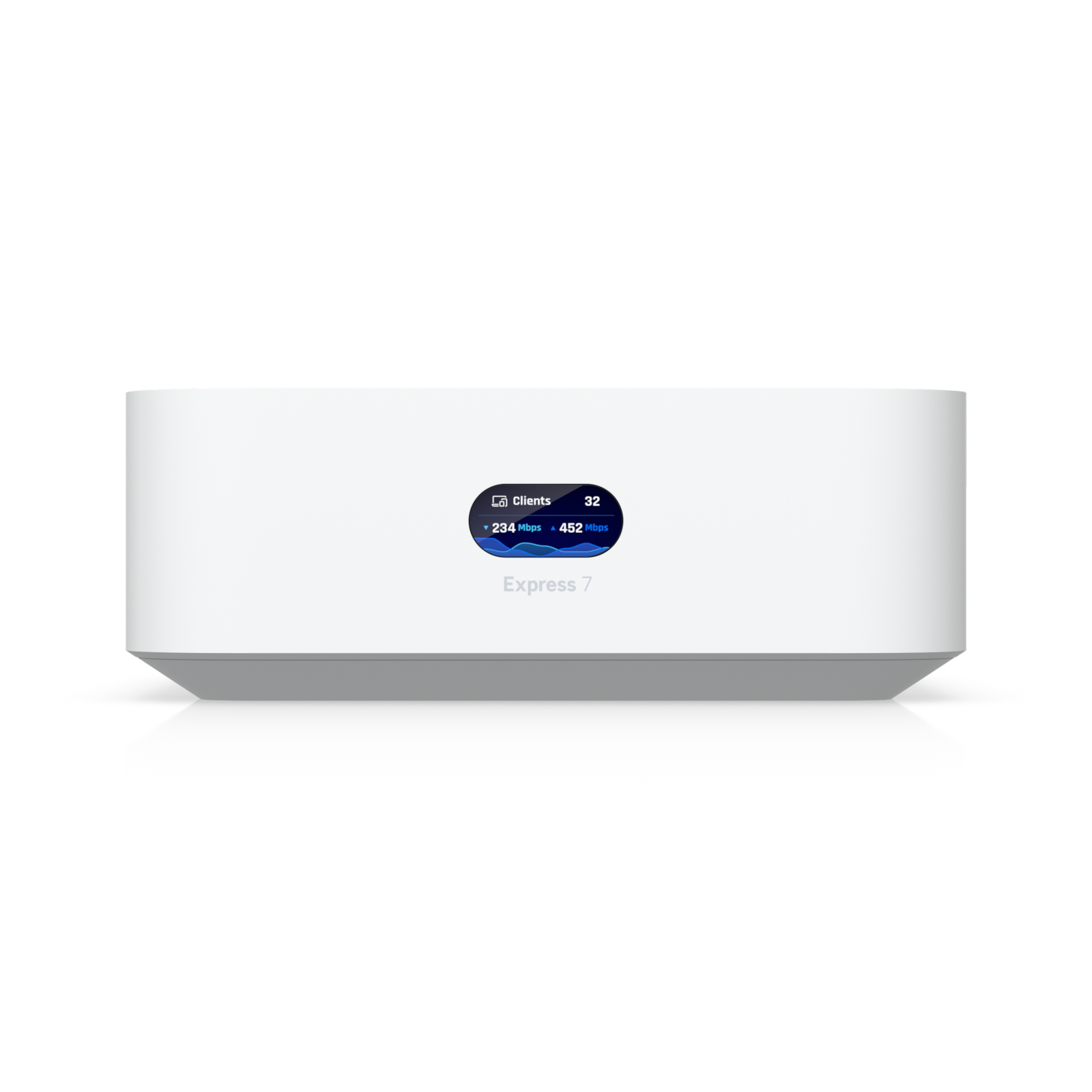 Ubiquiti Unifi Cloud Gateway Unifi Express 7 UX7 *C5 UK Power Cord ...