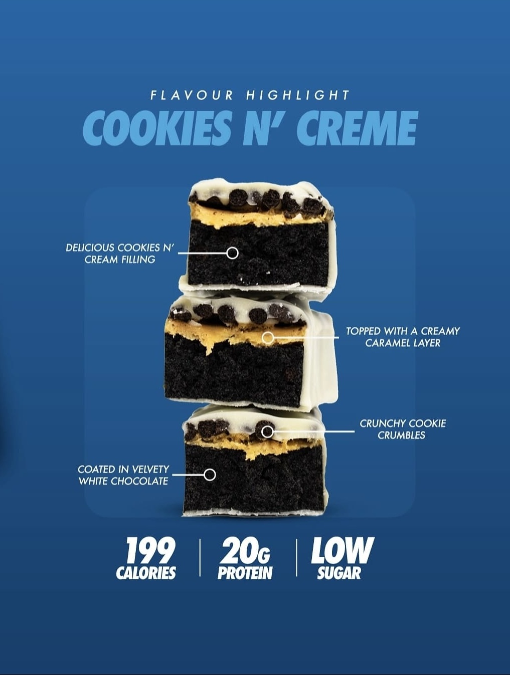 PER4M protein bars - high protein - low sugar | Shopee Malaysia